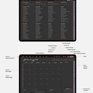2025 Dark Digital Notebook, Digital Note Taking Templates for Goodnotes ...