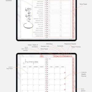 Digital Planner 2024 2025, Goodnotes Planner, Daily, Weekly & Monthly ...
