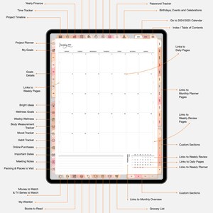 2024 2025 Monthly Calendar, Digital Template for Goodnotes on Ipad ...