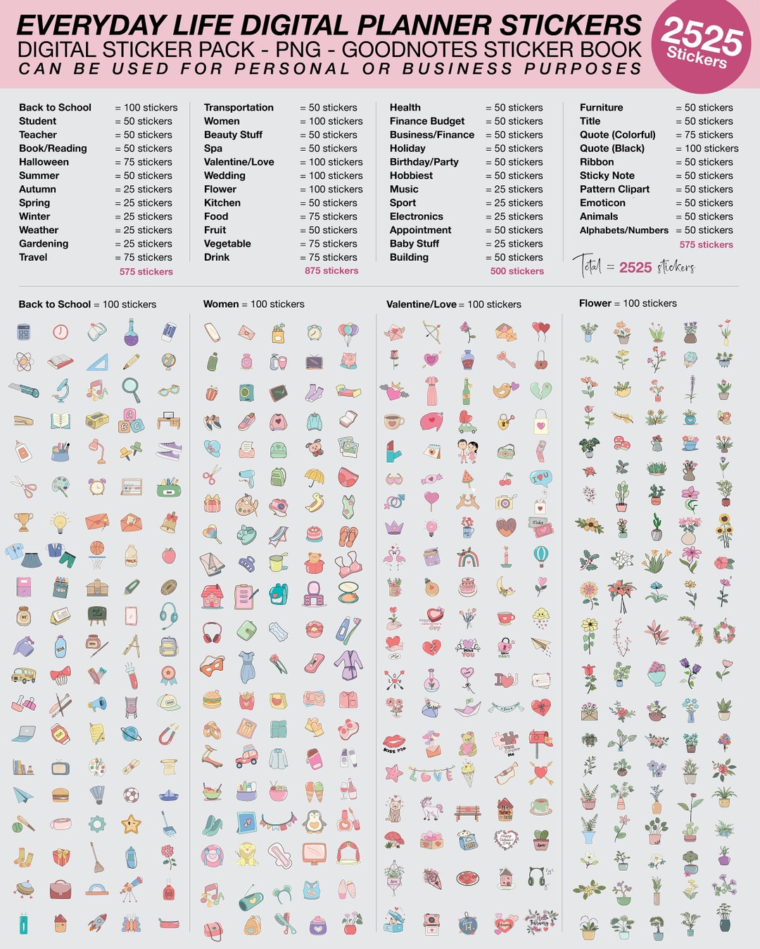 Digital Stickers, Everyday Life Digital Stickers, Goodnotes Stickers ...