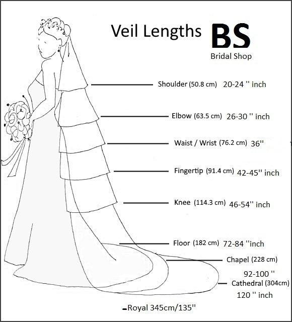 Plain Wedding Veil Plain Two Tier Chapel Length Soft Tulle - Etsy
