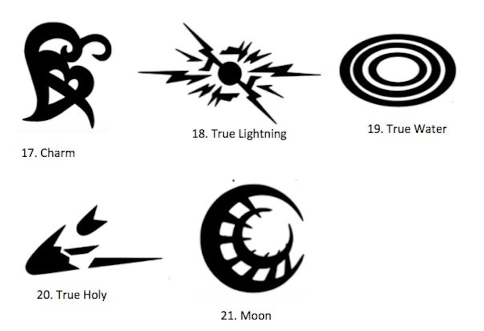 Genso Suikoden Rune Decal - 21 Designs Available Inspired by Game ...