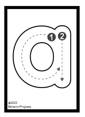 Letter Formation Flashcards- ABC Flashcards - Etsy