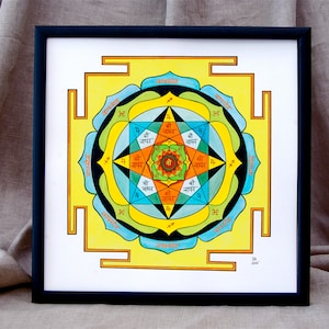 Prin Poster, Jupiter Yantra, Guru Yantra, Vedic Astrology, Jyotish ...