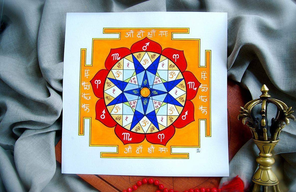 Set of 9 Print Posters Vedical Astrology Planetary Yantras - Etsy