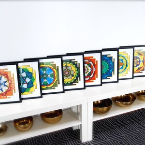 Prin Poster, Ketu Yantra, Vedic Astrology, Jyotish, Mandala Poster ...