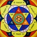 Prin Poster, Sun Yantra, Surya Yantra, Vedic Astrology, Jyotish ...