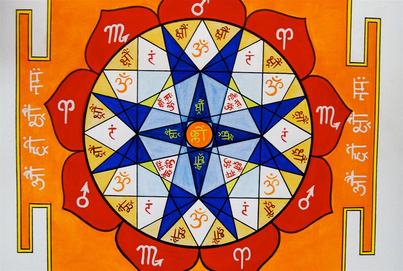 Prin Poster, Mars Yantra, Mangala Yantra, Vedic Astrology, Jyotish ...