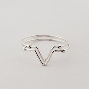 Chevron Stacking Ring, Chevron Spinner Ring, Sterling Silver Stacking ...