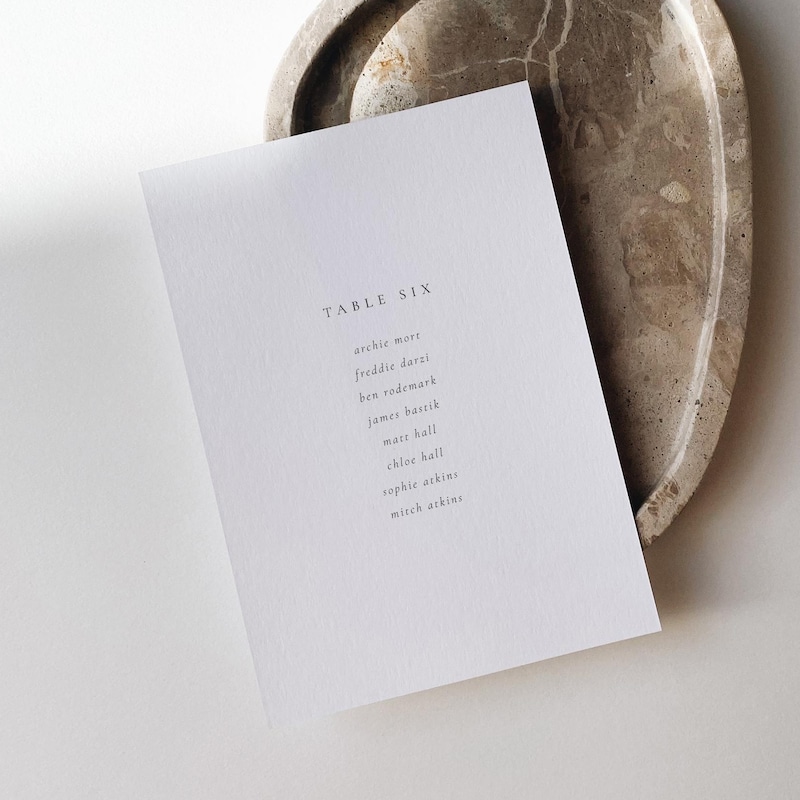 Plan Number List - Etsy UK