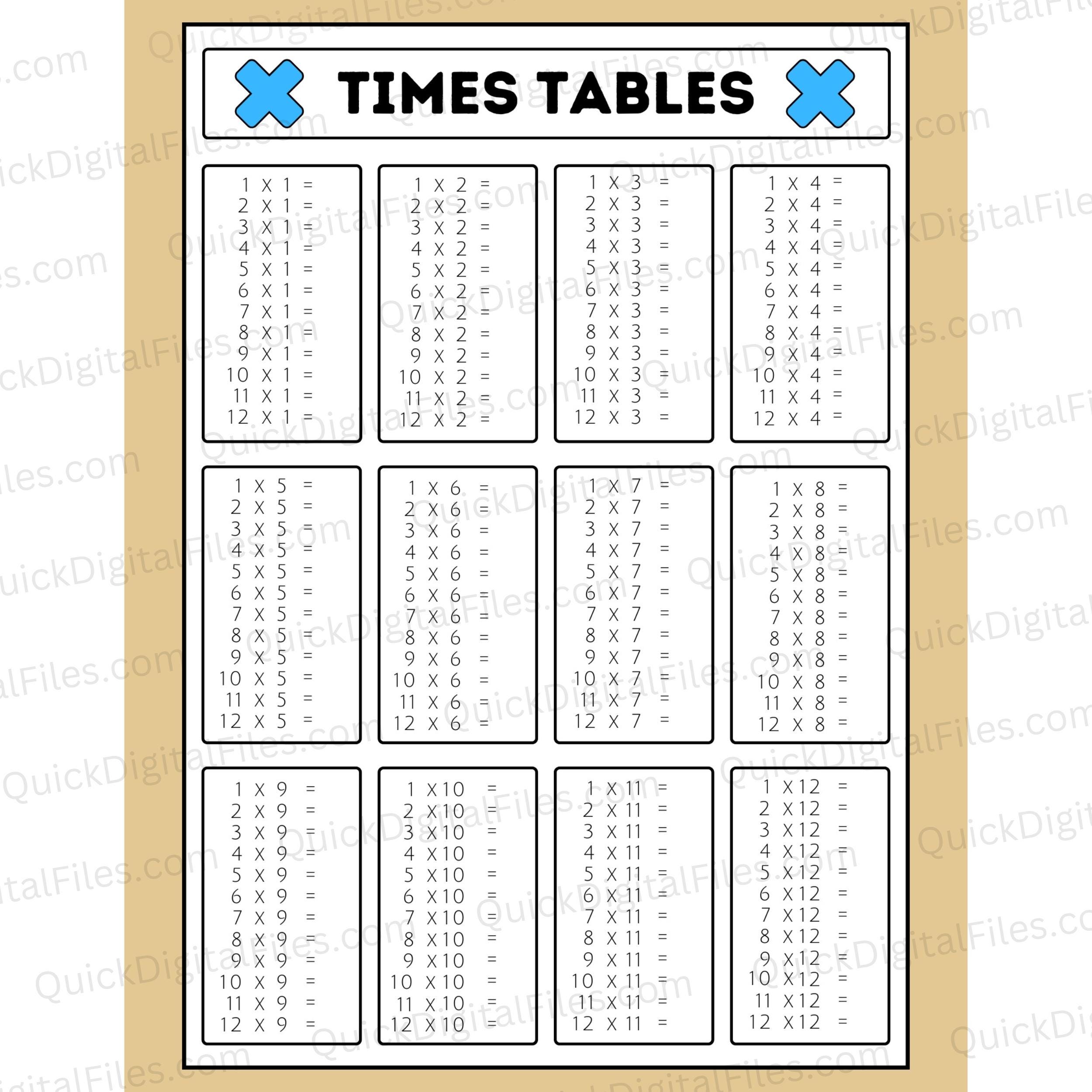 Printable Times Table Chart (1x1 to 12x12) - PDF Download - Etsy