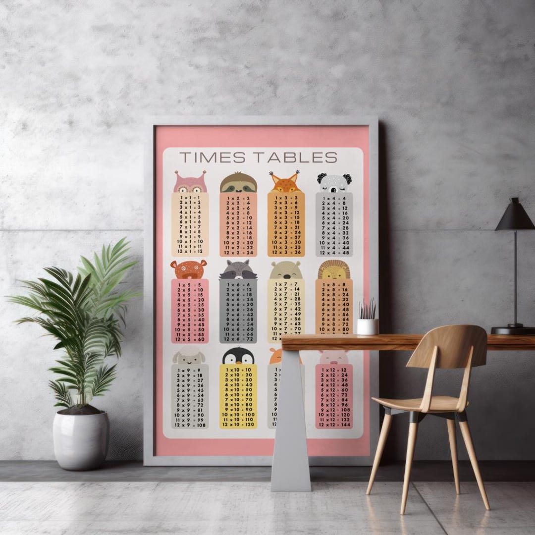 Cute Animals Times Table Poster - Printable Multiplication Chart (high ...