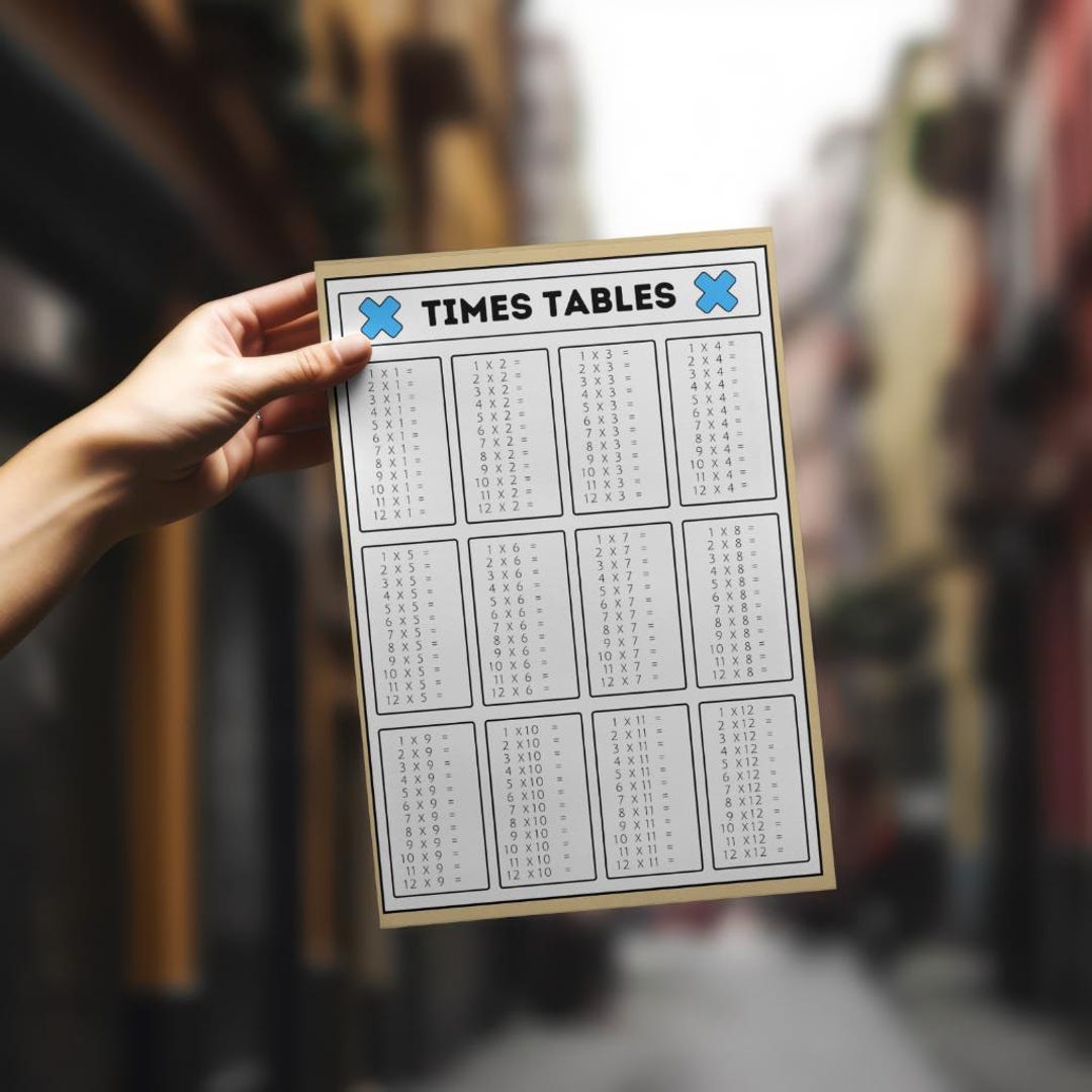 Printable Times Table Chart (1x1 to 12x12) - PDF Download - Etsy