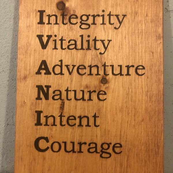 Courage Sign - Etsy