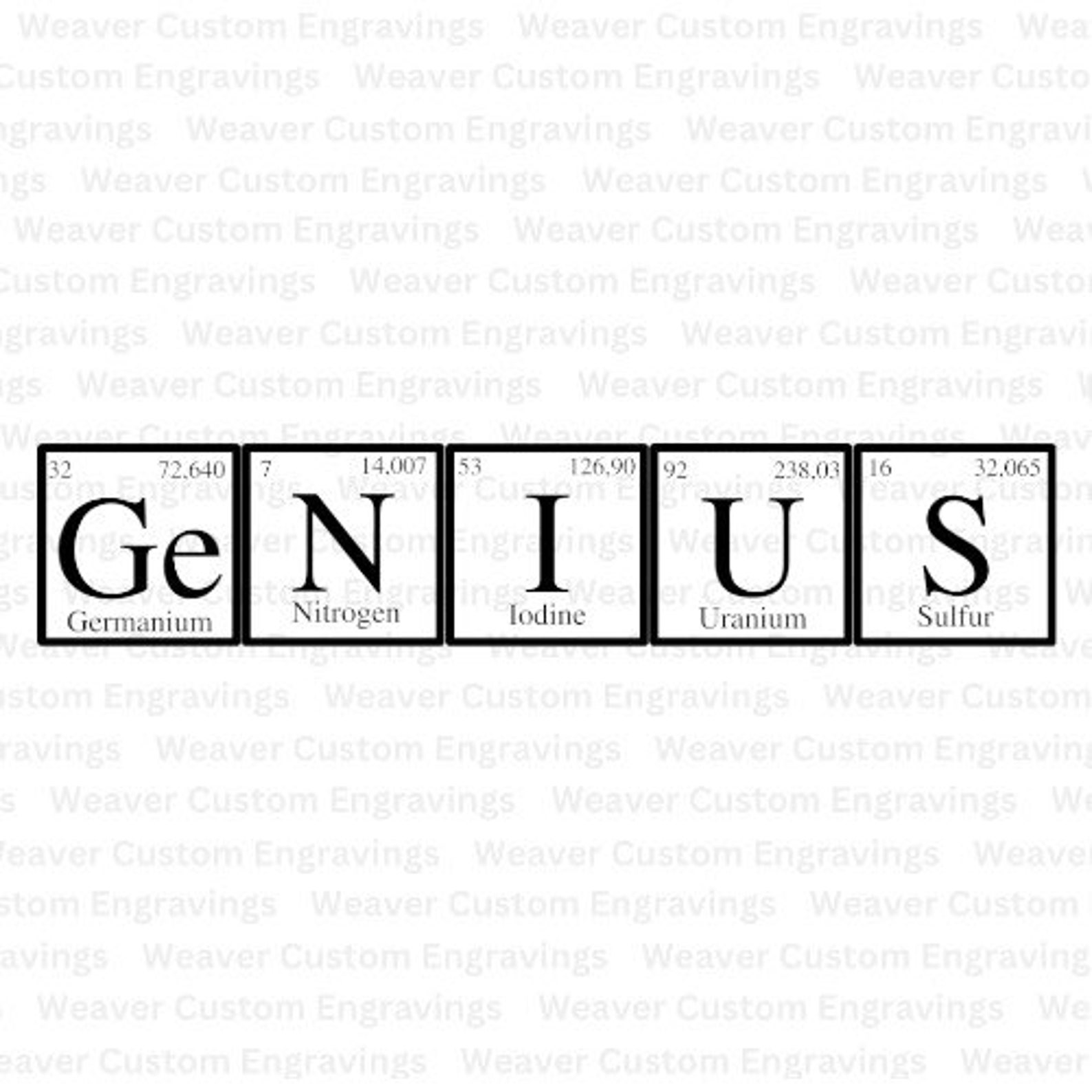 Genius Nerd SVG PNG PDF, Periodic Table of Elements Graphic Art, Funny ...