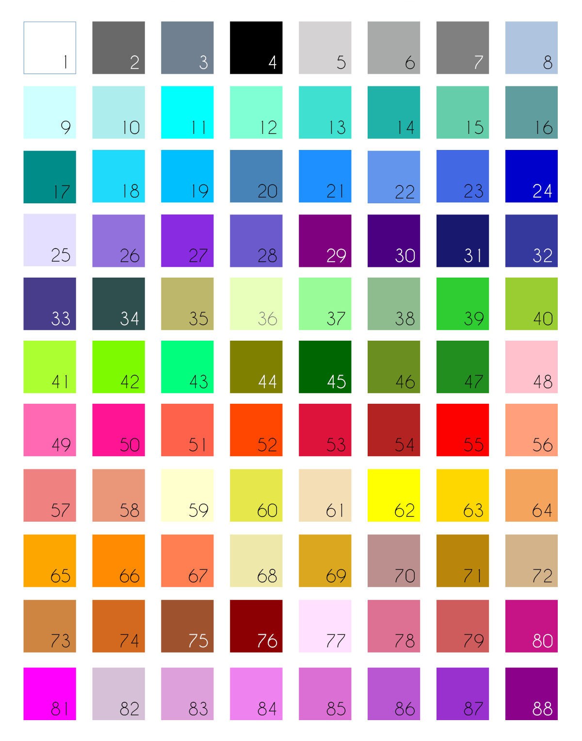 Family LED sign Light up letters Marquee lighted sign | Etsy