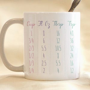 Kitchen Conversion Chart Mug, Useful Coffee Mug, Useful Kitchen Tools ...