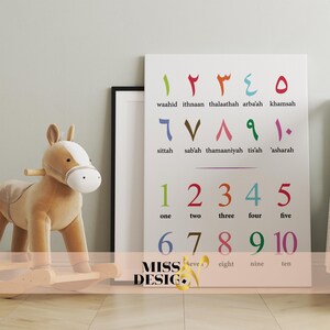 Arabic Numbers Printable Wall Art for Kids Room, Colorful Arabic ...