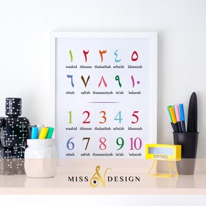 Arabic Numbers Printable Wall Art for Kids Room, Colorful Arabic ...