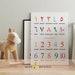 Arabic Numbers Printable Wall Art for Kids Room Colorful - Etsy