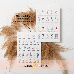 Arabic Numbers Printable Wall Art for Kids Room, Colorful Arabic ...