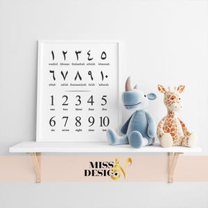 Arabic Numbers Printable Wall Art for Kids Room, Colorful Arabic ...