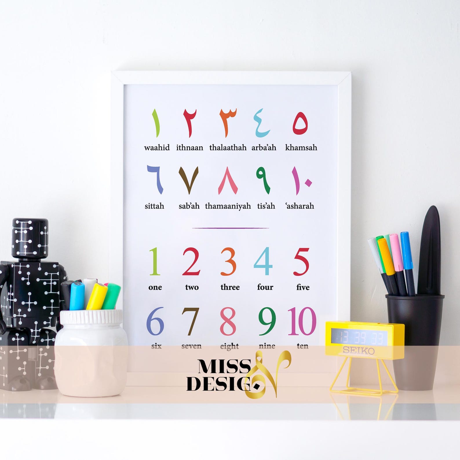 Arabic Numbers Printable Wall Art for Kids Room, Colorful Arabic ...