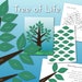 Printable Tree of Life Kingdom Classification Control Chart, Activity ...