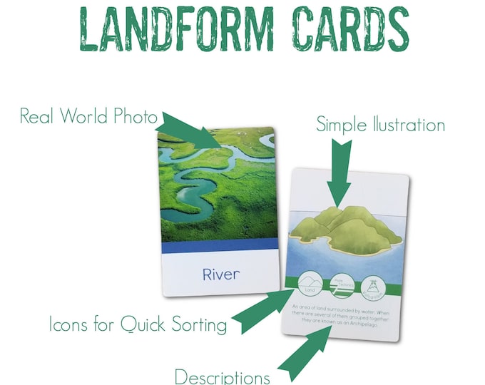 Printable Landform Cards - Etsy