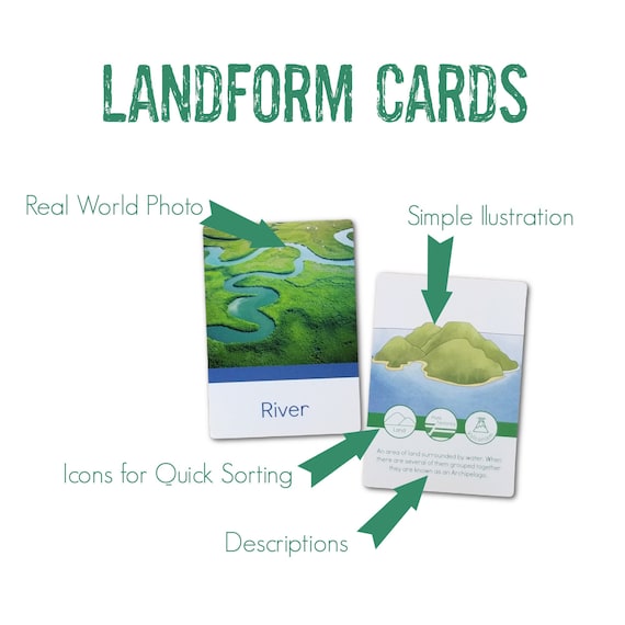Printable Landform Cards | Etsy