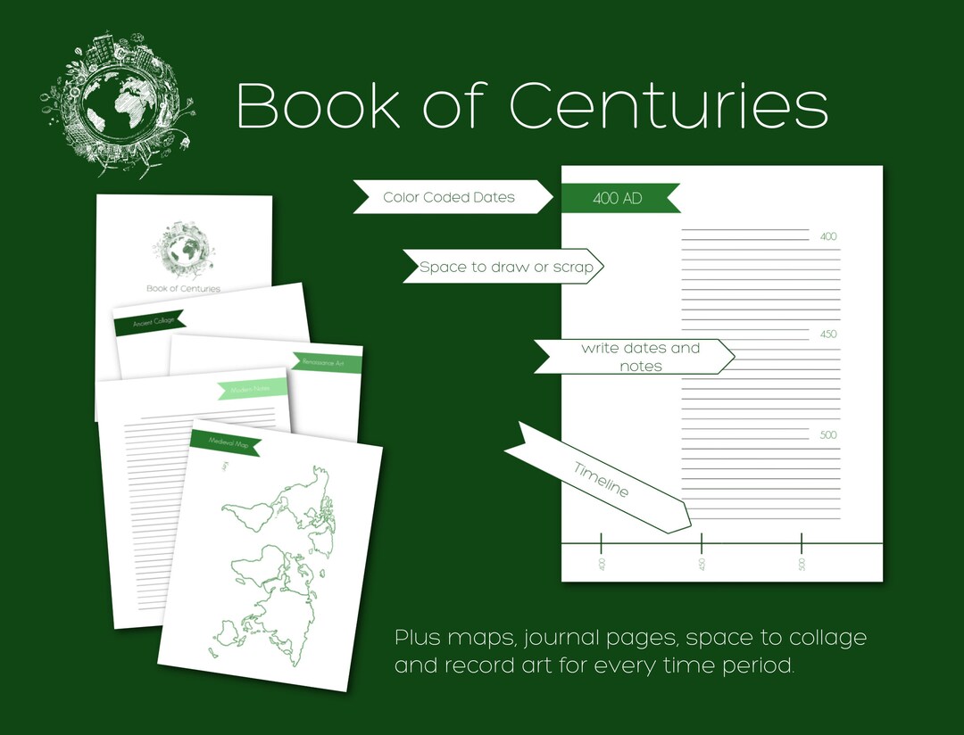 Printable Book of Centuries (digital Download) - Etsy