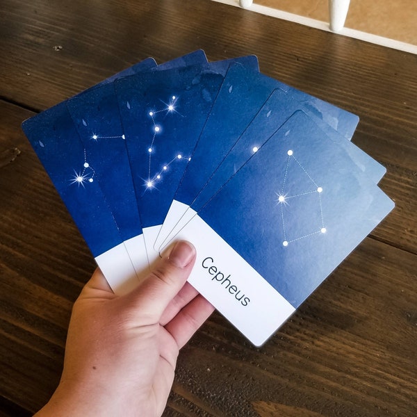 Constellation Card - Etsy
