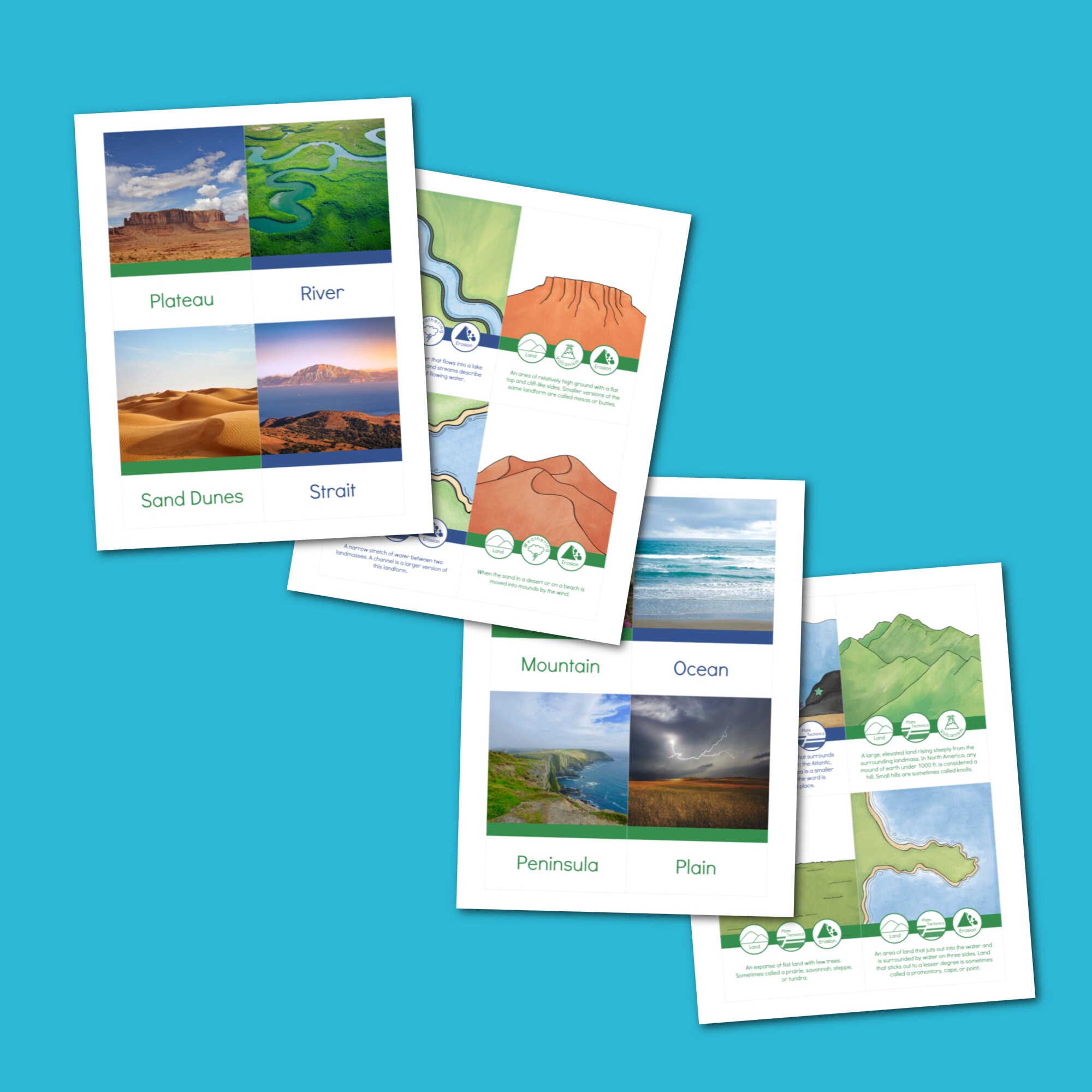 Printable Landform Cards | Etsy