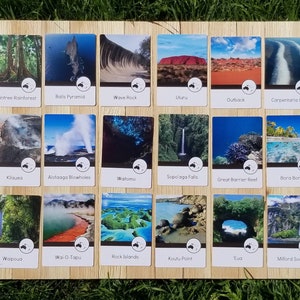 Oceania australia Pin Map - Etsy