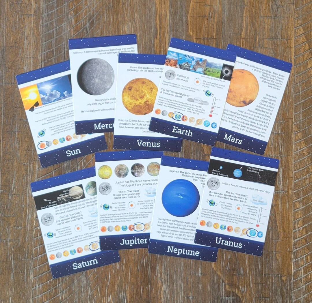 Solar Sytem Cards - Etsy