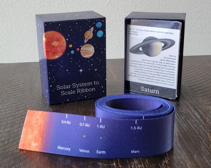 Hand-painted Solar System Scale Model Planets Astronomy - Etsy