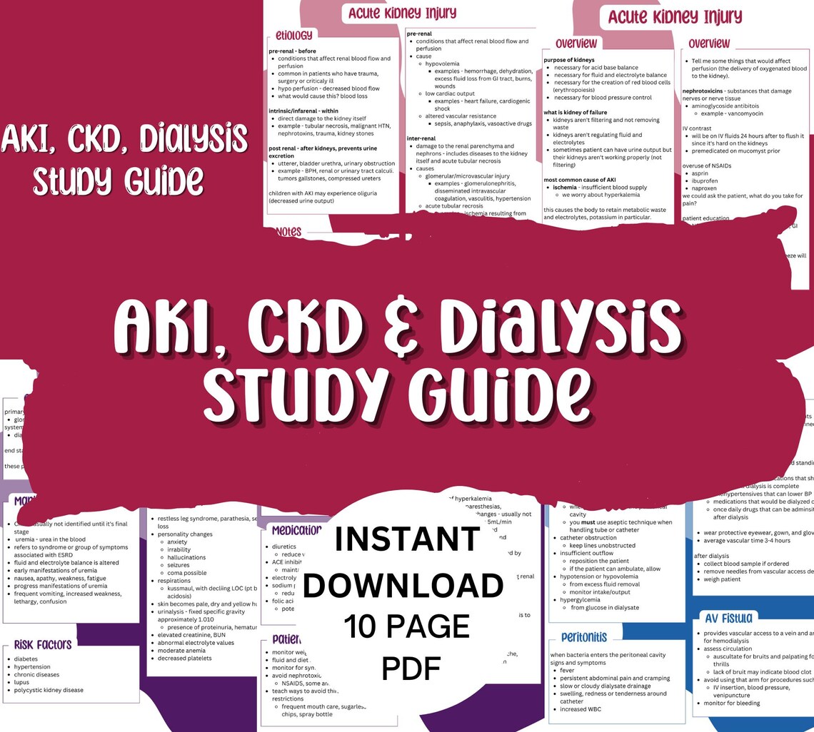 Acute Kidney Injury, Chronic Kidney Injury, Dialysis Study Guide ...