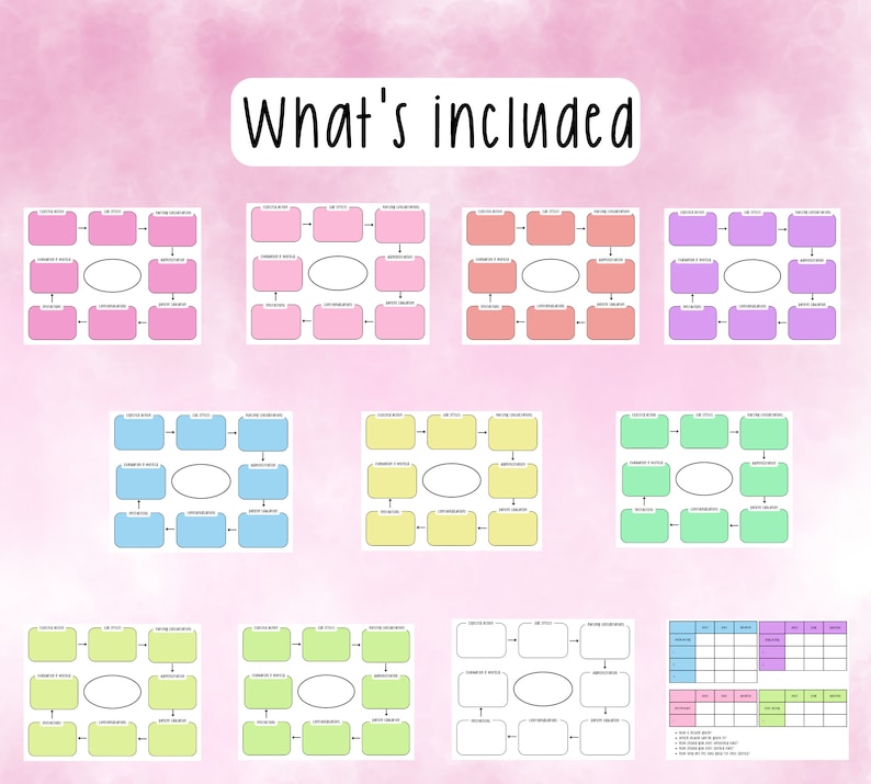 Medication Nursing Concept Map Template, Printable Nurse Concept Map ...