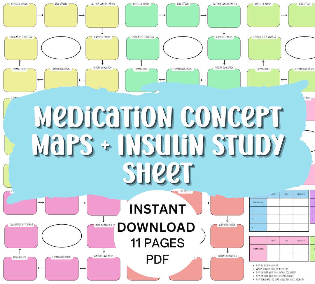 Medication Nursing Concept Map Template, Printable Nurse Concept Map Planner, Nursing School ...
