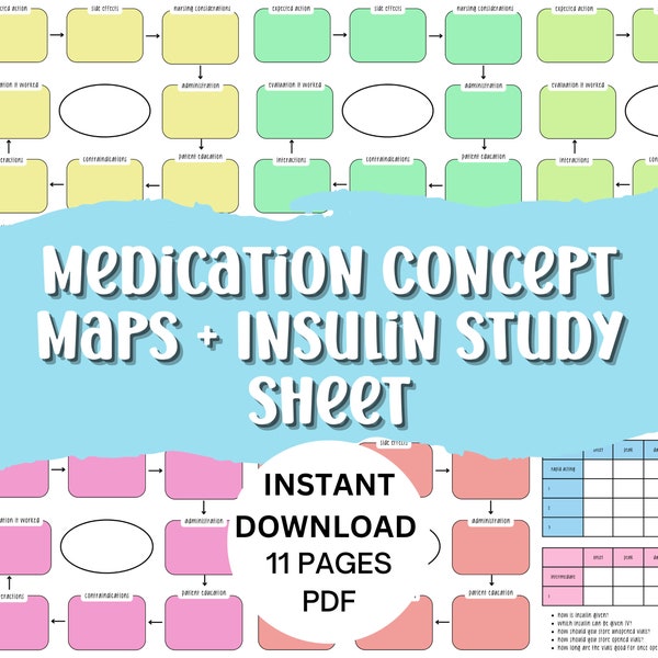 Pharm Concept Map - Etsy