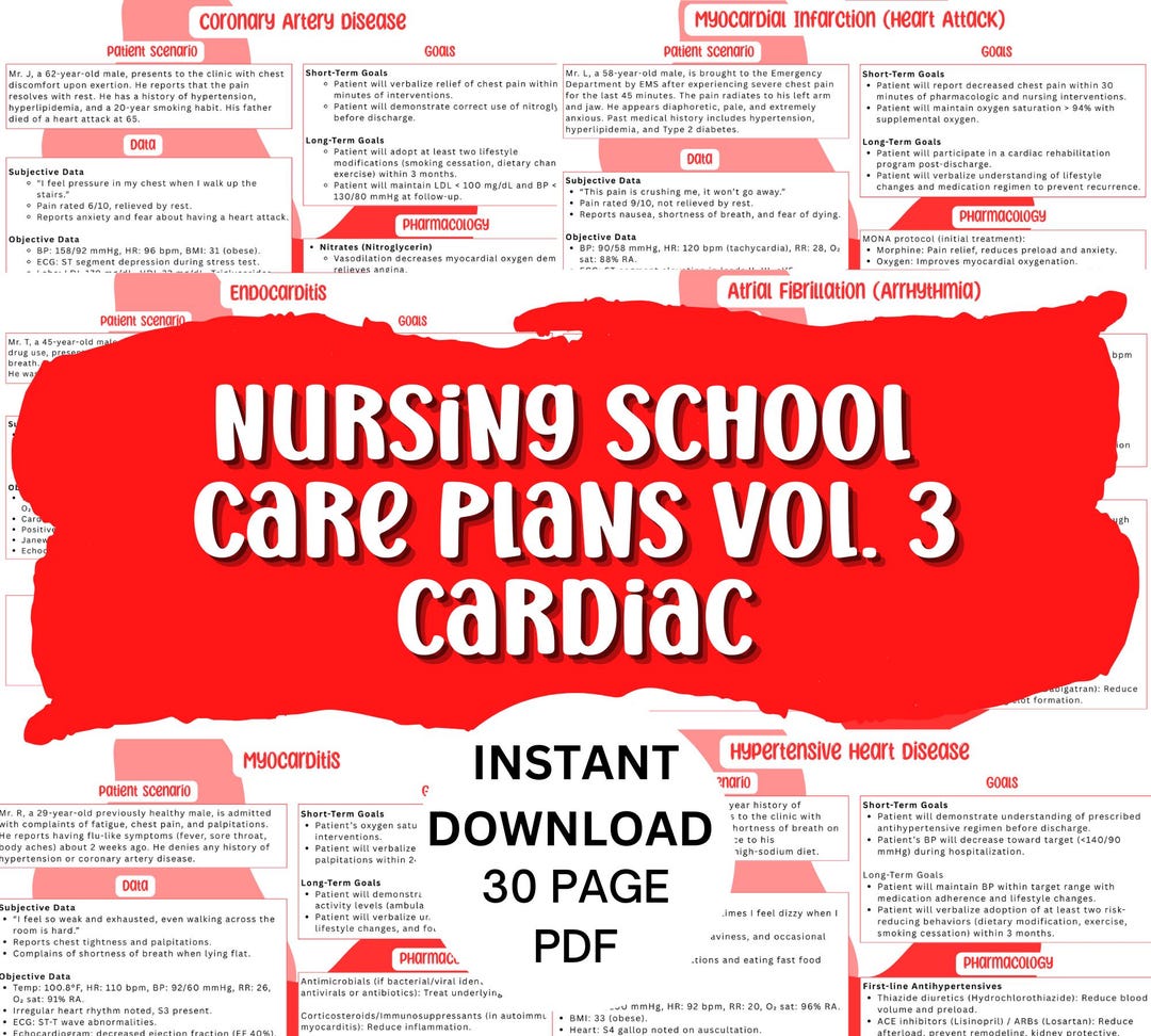 Cardiac Nursing Care Plan Bundle: Patient Scenarios (PDF Download) - Etsy