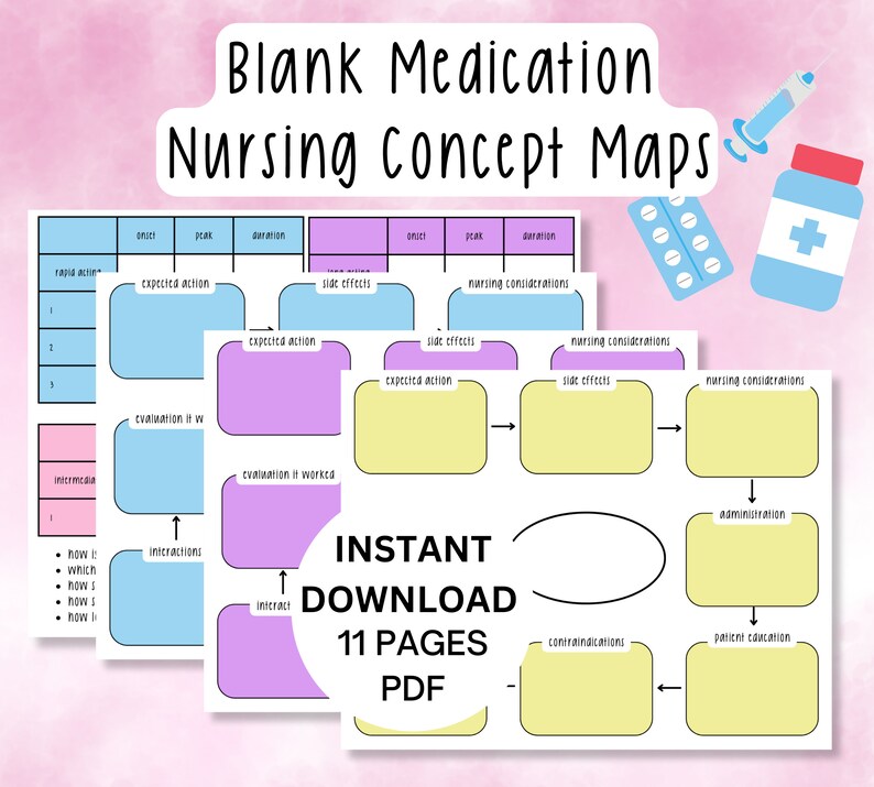Medication Nursing Concept Map Template Printable Nurse - Etsy
