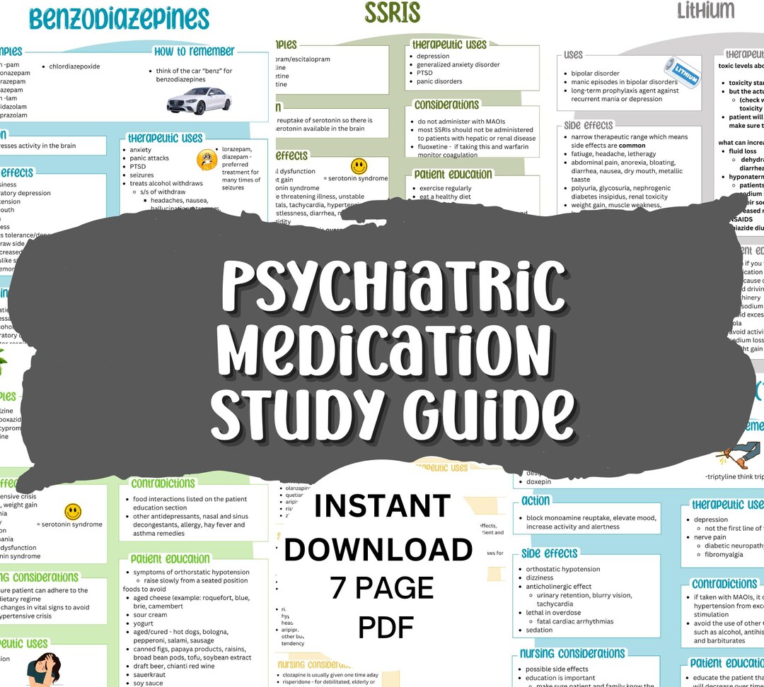Psychiatric Medication Study Guide: Nursing School Notes (PDF) - Etsy
