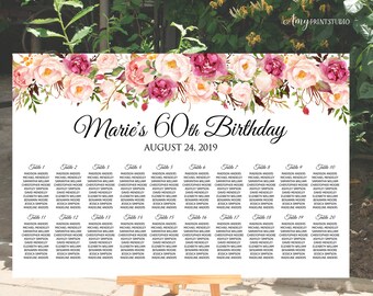 Printable Birthday Seating Chart | Etsy