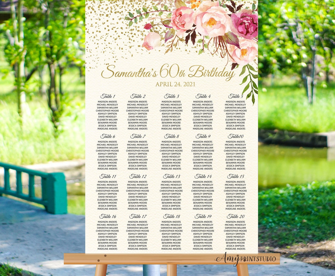 Floral Birthday Seating Chart, Printable Birthday Reception Sign ...