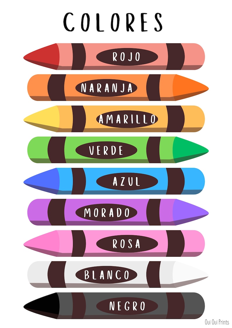 Spanish Colours Poster - Languages and Classroom Aid - Etsy