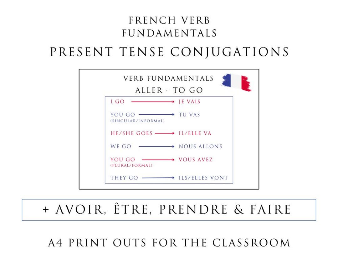 French Fundamental Verbs Present Tense Conjugations A4 Posters for the ...