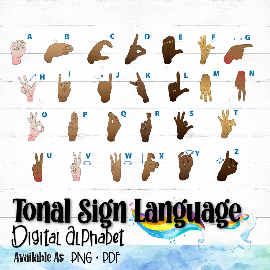 Sign Language Printable Digital Alphabet Letters, Diverse Letters ...