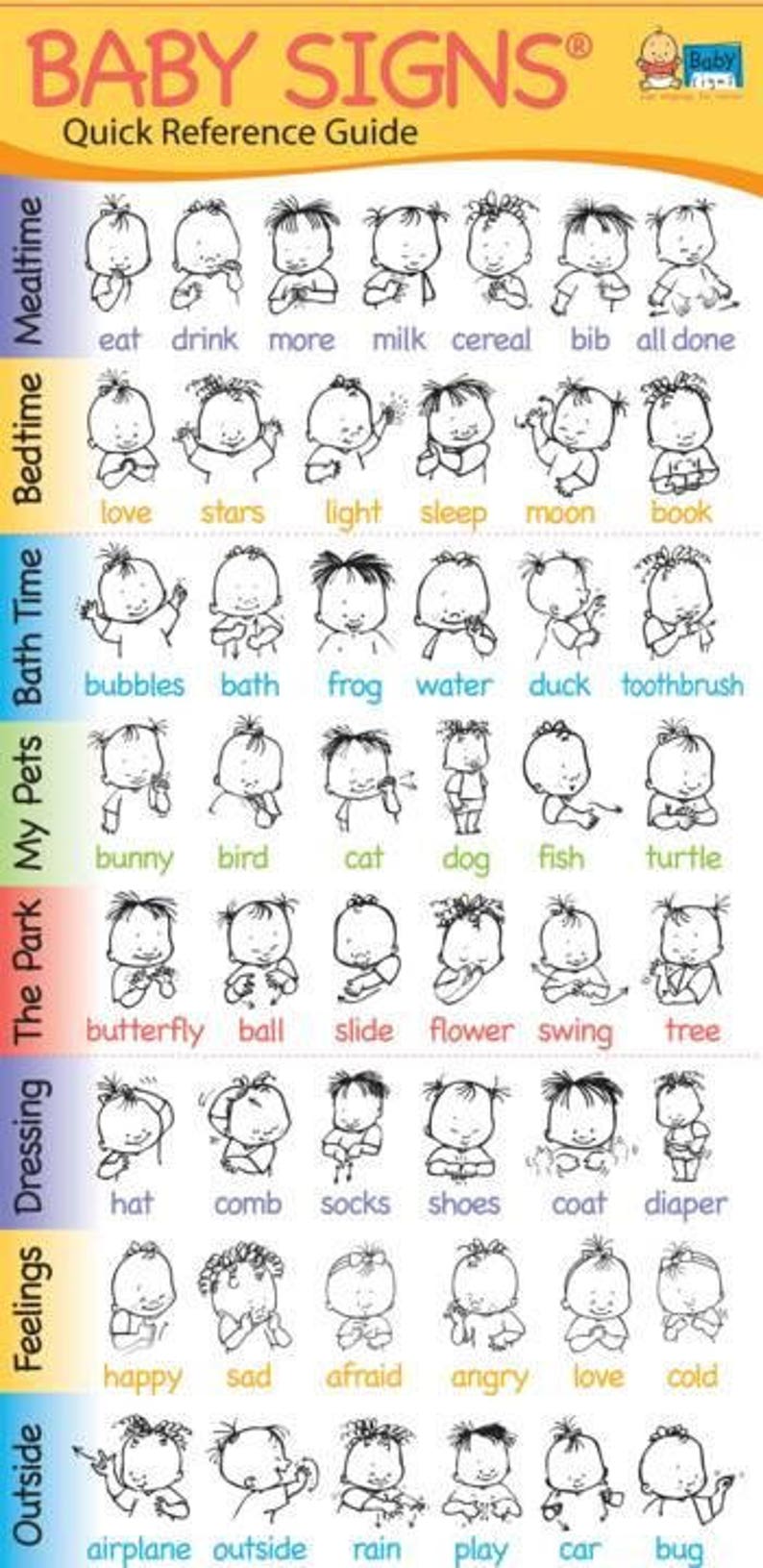 Baby Sign Language Quick Reference Guide: 67 Signs (10-pack) - Etsy