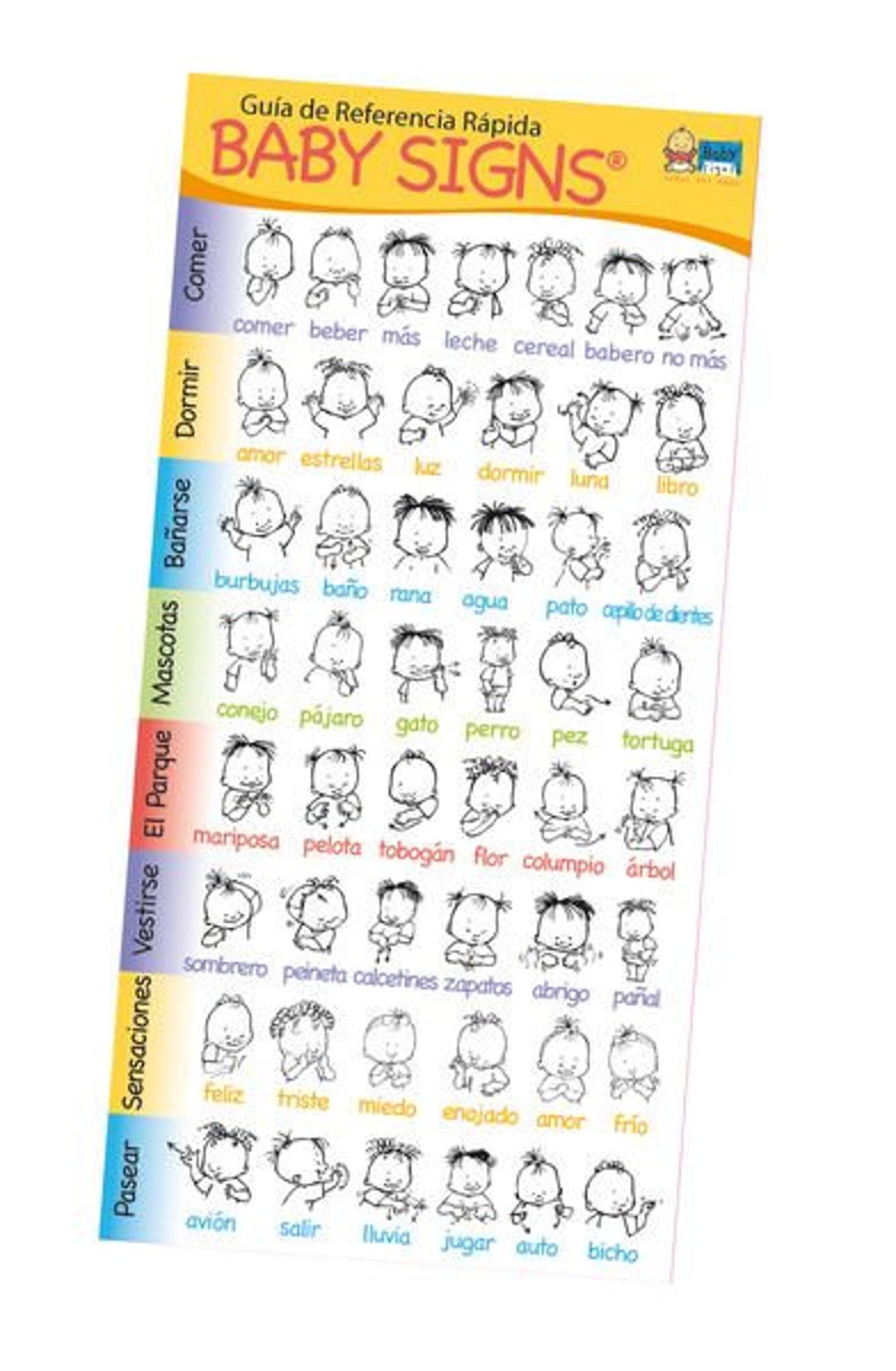 Baby Signs Quick Reference Guide: Spanish Edition - Etsy
